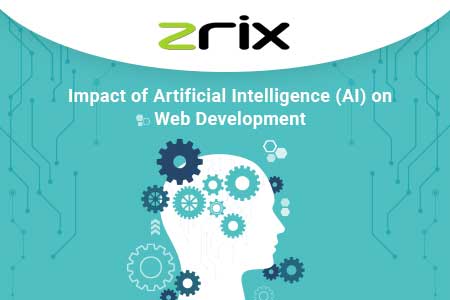 Know How Can Blockchain Technology Used in Web Development?