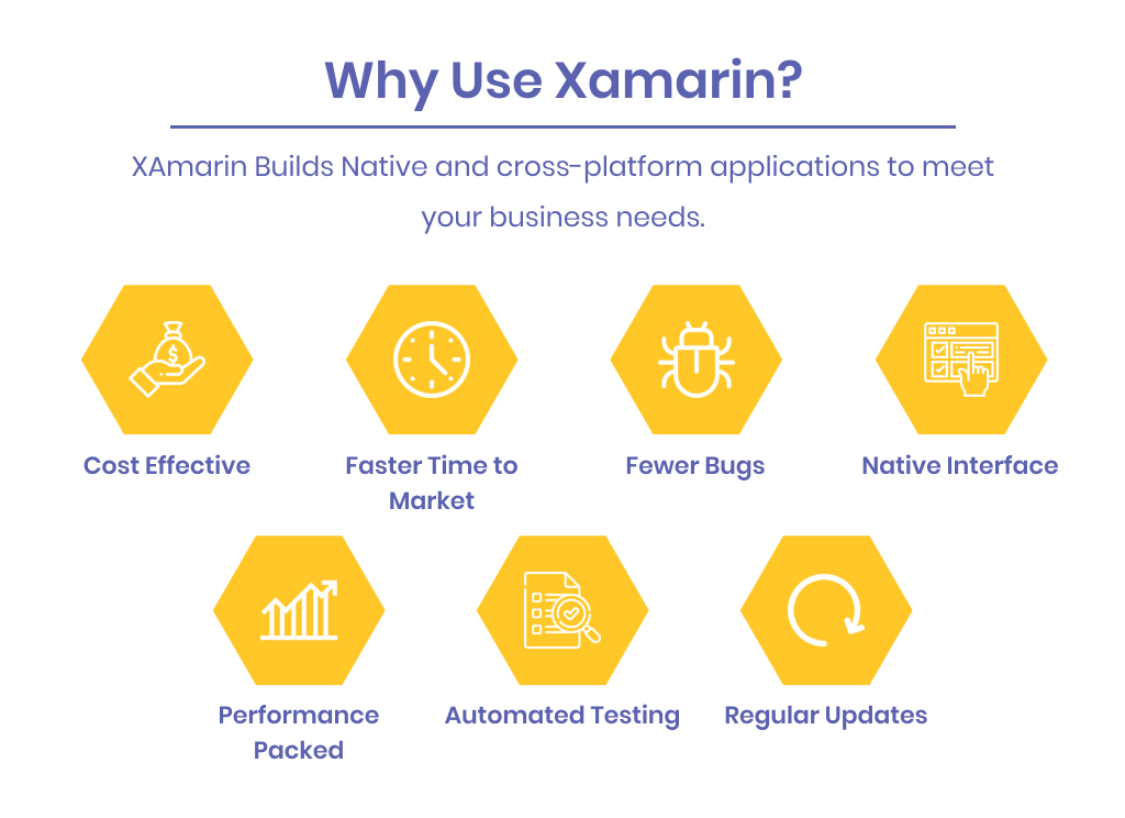 Main Differences Between Xamarin and React Native Frameworks